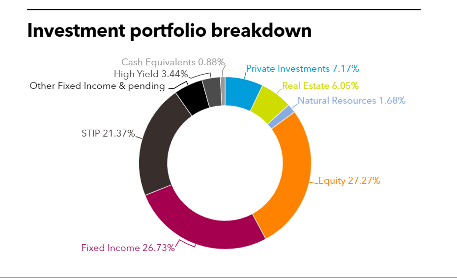 Axiom Asia Private Capital receives commitment from MBOI | Secondaries ...