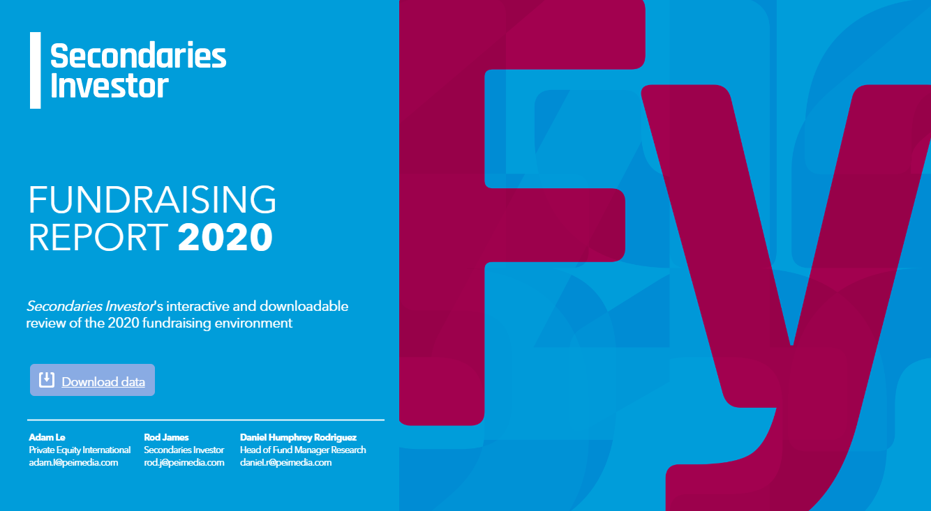 DOWNLOAD: Q4 fundraising puts icing record year | Secondaries Investor